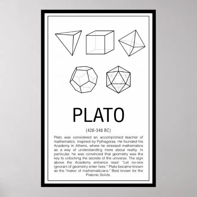 Plato Poster | Zazzle