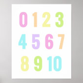 Playroom Numbers Pastel Rainbow Poster | Zazzle