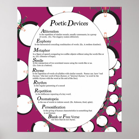 Poetic Devices Poster *UPDATED* | Zazzle.com