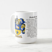 Poindexter, the Origin, the Meaning and the Crest Coffee Mug | Zazzle