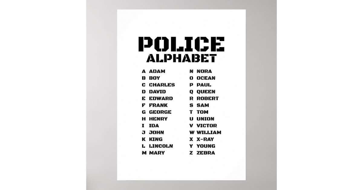 Police Alphabet From Adam to Zebra Poster | Zazzle