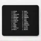 Police Law Enformcement Phonetic Alphabet Code Mouse Pad | Zazzle