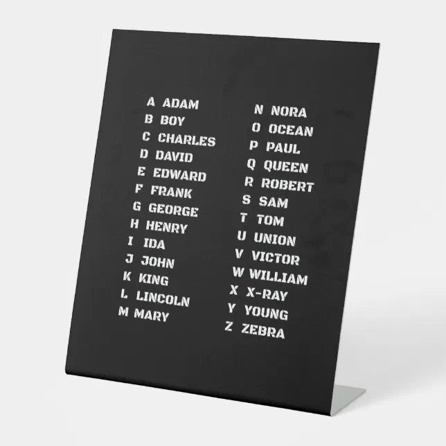 Police Phonetic Alphabet Chart Pedestal Sign | Zazzle
