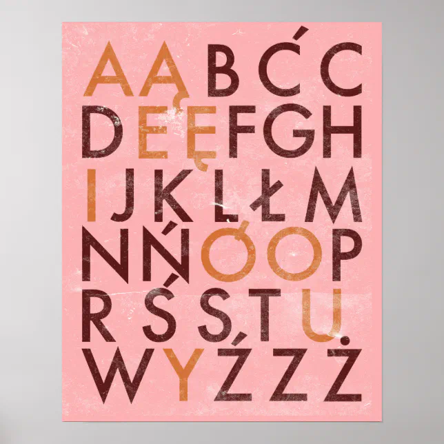 POLISH ALPHABET POSTER | Zazzle