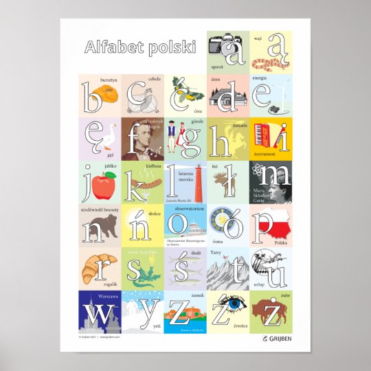 Polish Alphabet Poster | Zazzle.com