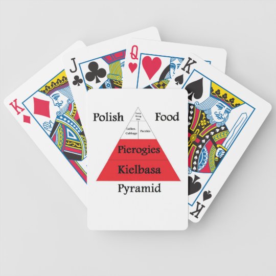 Polish Food Pyramid Playing Cards | Zazzle.com