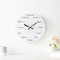 Polish Numbers Language Learning Customizable Large Clock | Zazzle