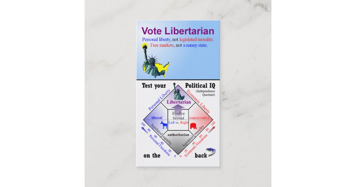 Political IQ Campaign Card | Zazzle