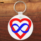 Polyamory symbol keychain | Zazzle