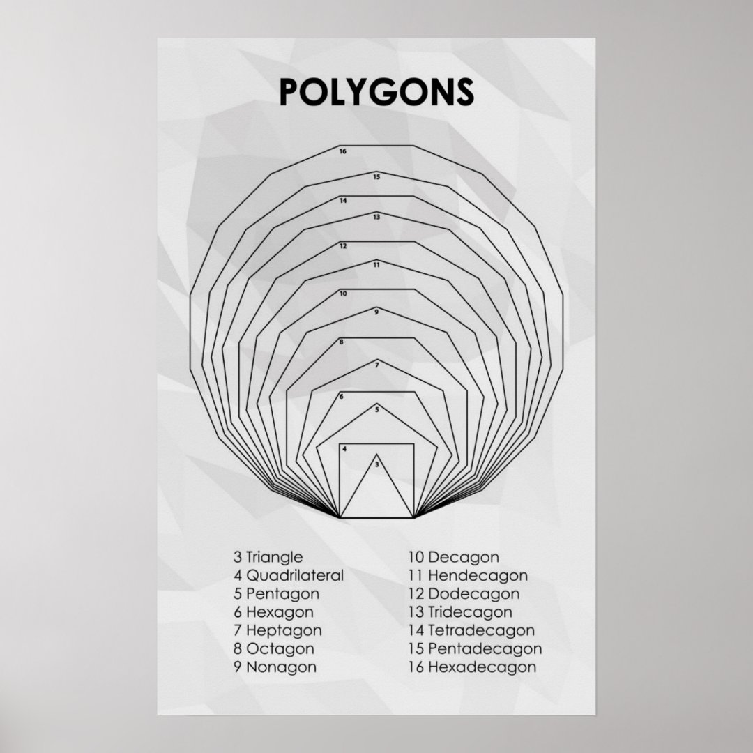 Polygons Poster | Zazzle