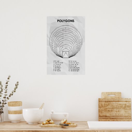 Polygons Poster | Zazzle