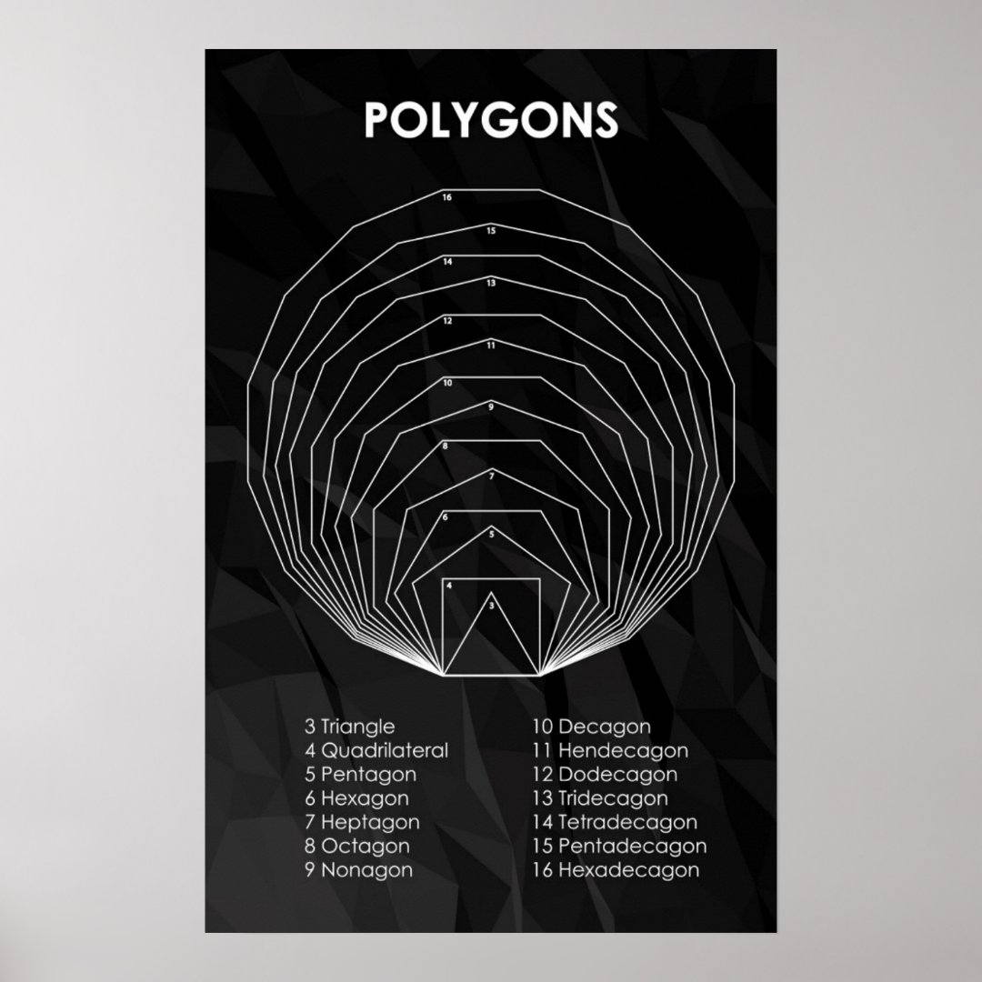Polygons Poster | Zazzle