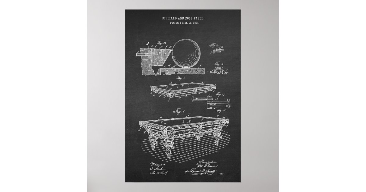 Pool Table Patent Art #5 Billiard Room Wall Poster | Zazzle