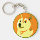 Dogecoin Wallet QR Code Round Keychain | Zazzle.com