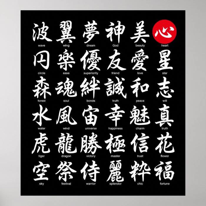 Popular Japanese Kanji Poster | Zazzle