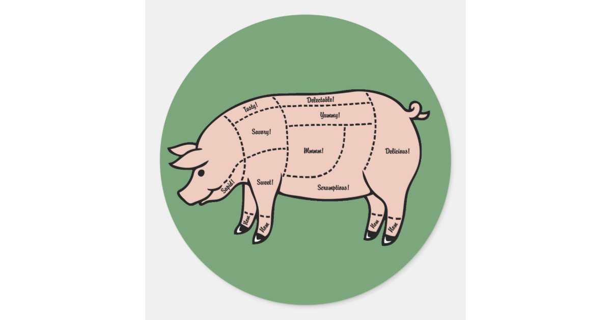 Pork Cuts Classic Round Sticker | Zazzle