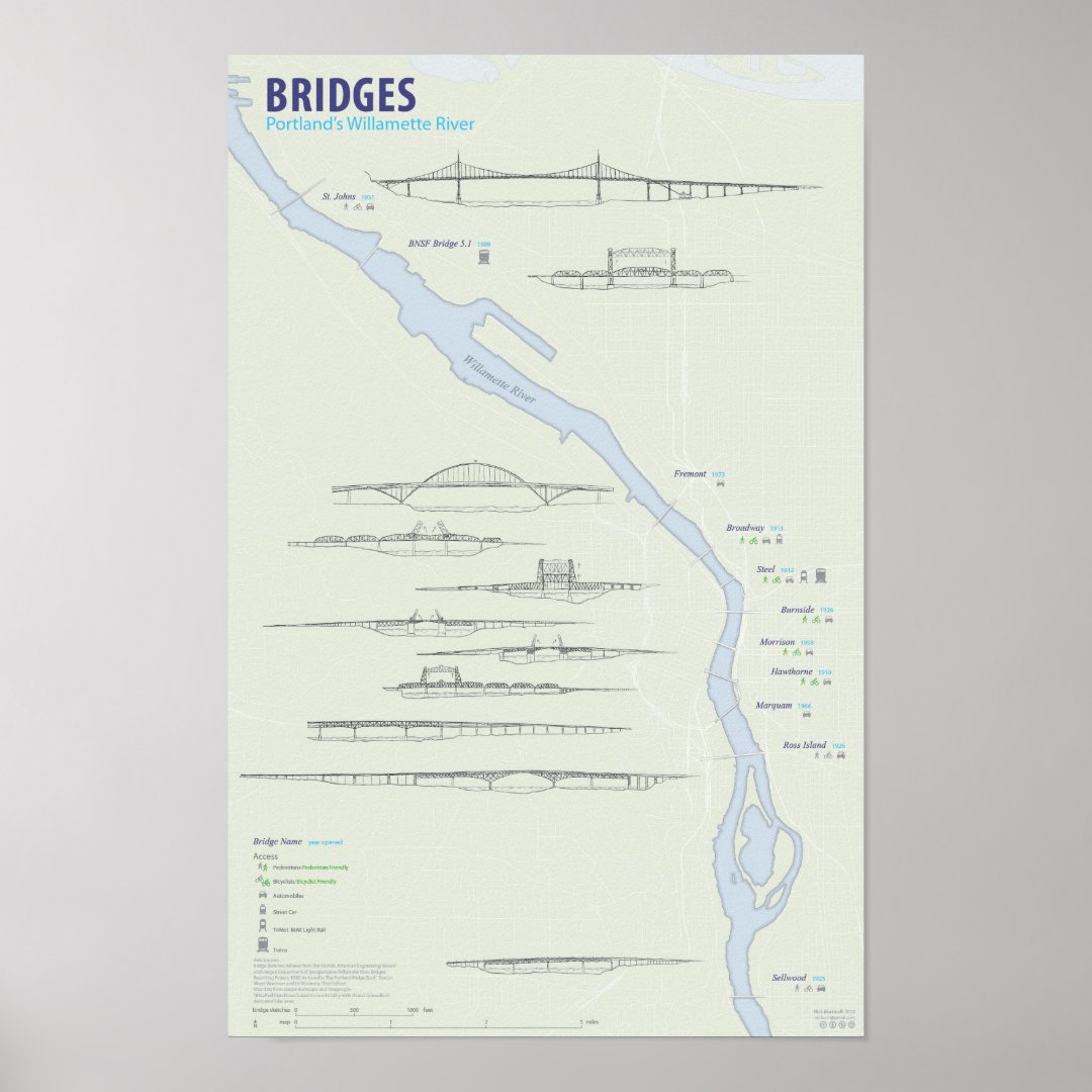 Portland Bridge Map Poster | Zazzle