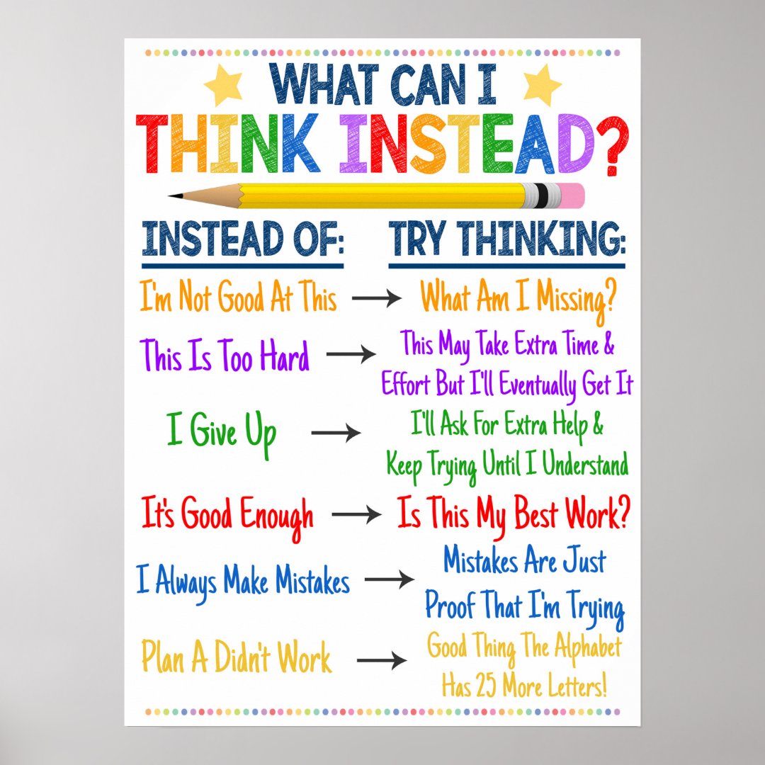 Positive Thinking Classroom Poster | Zazzle