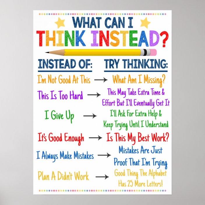 Positive Thinking Classroom Poster | Zazzle.com