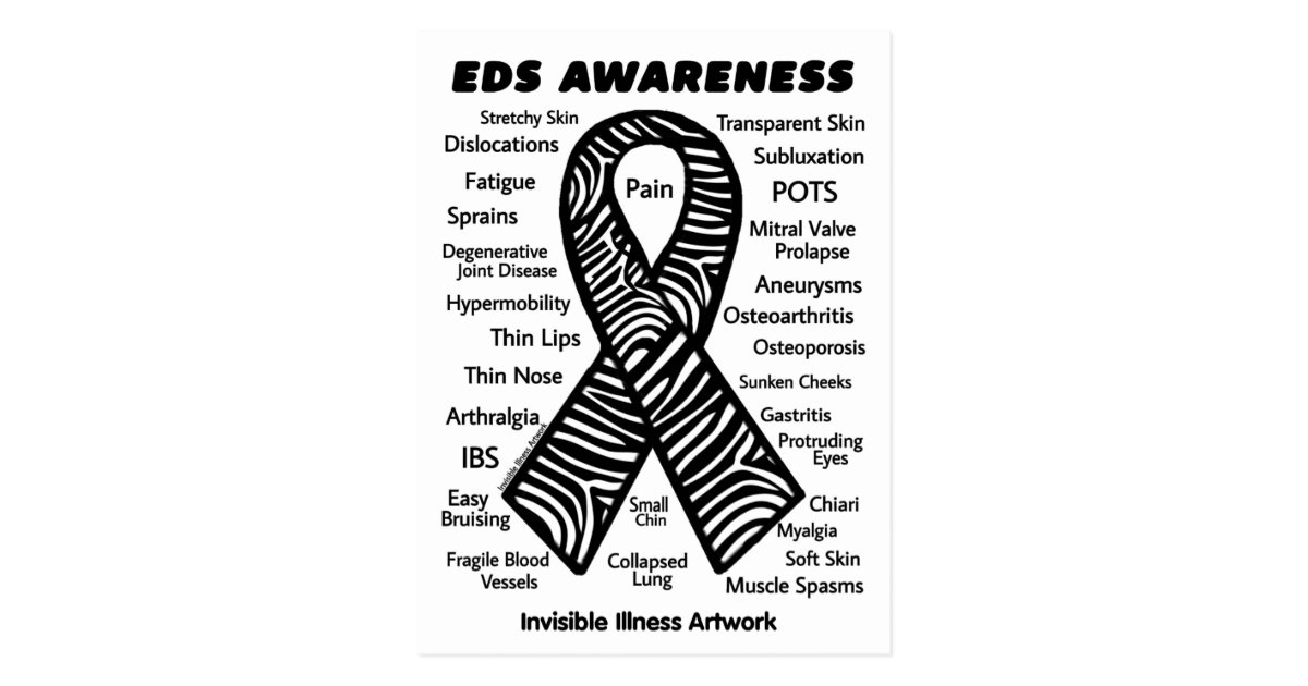 POSTCARDS...EDS - Symptoms Postcard | Zazzle.com