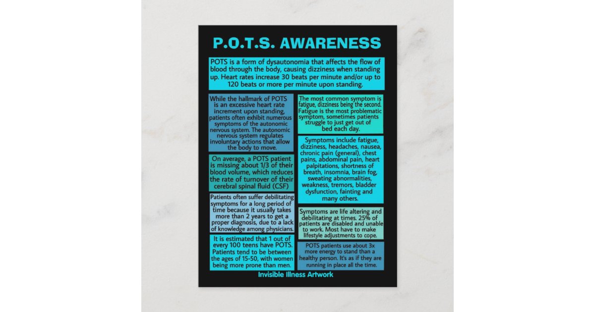 POSTCARDS...POTS - Info Postcard | Zazzle