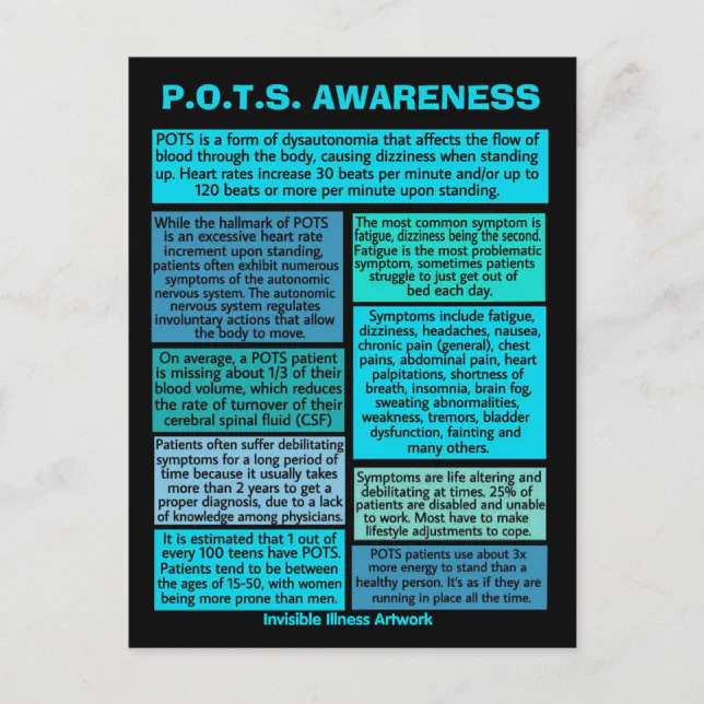 POSTCARDS...POTS - Info Postcard | Zazzle