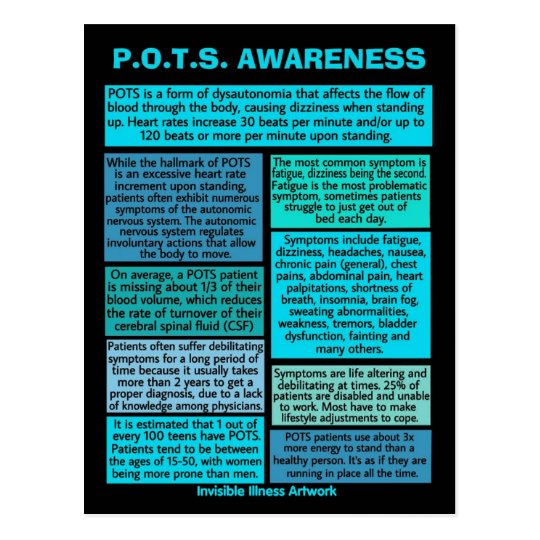 POSTCARDS...POTS - Info Postcard | Zazzle.com