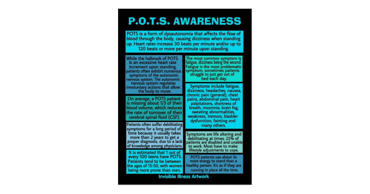POSTCARDS...POTS - Info Postcard | Zazzle.com