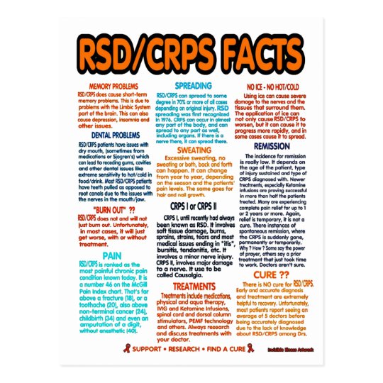 POSTCARDS...RSD/CRPS - Facts Postcard | Zazzle.com