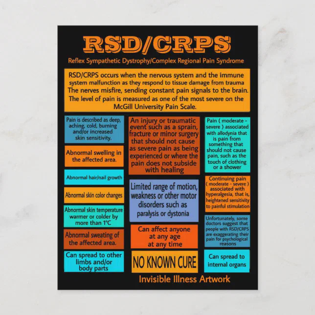 POSTCARDS...RSD/CRPS - Info Postcard | Zazzle
