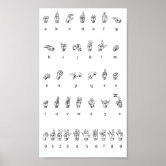 Sign Language Alphabet And Numbers
