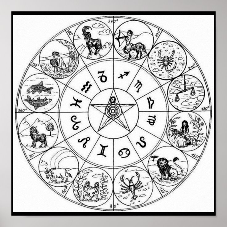 Poster-Vintage Astrology/Divination-3 Poster | Zazzle