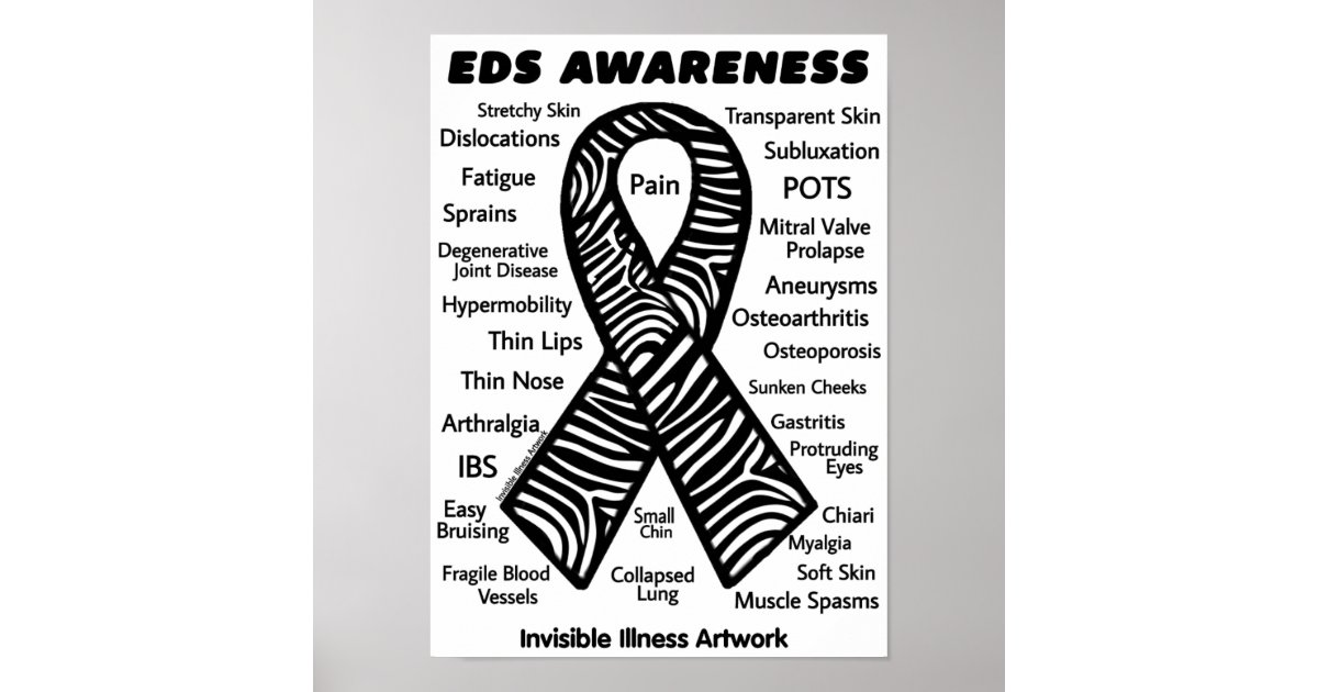 POSTERS...EDS - Symptoms Poster | Zazzle