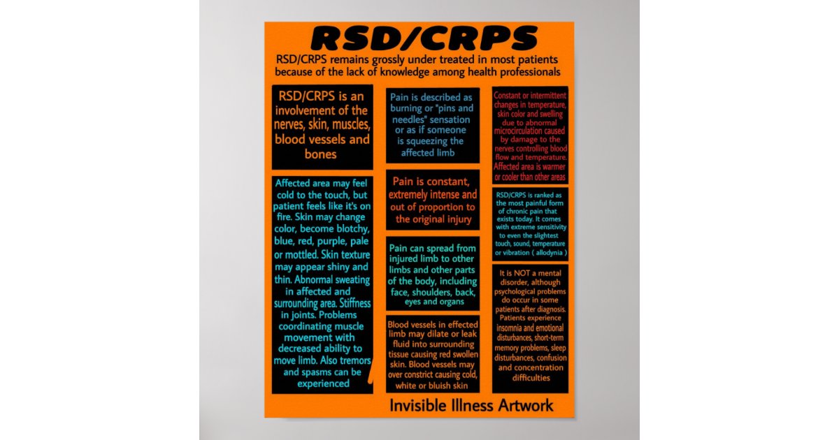 POSTERS...RSD/CRPS - Info Poster | Zazzle