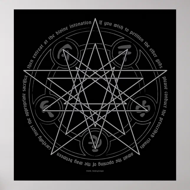 Postmodern Summoning Poster | Zazzle
