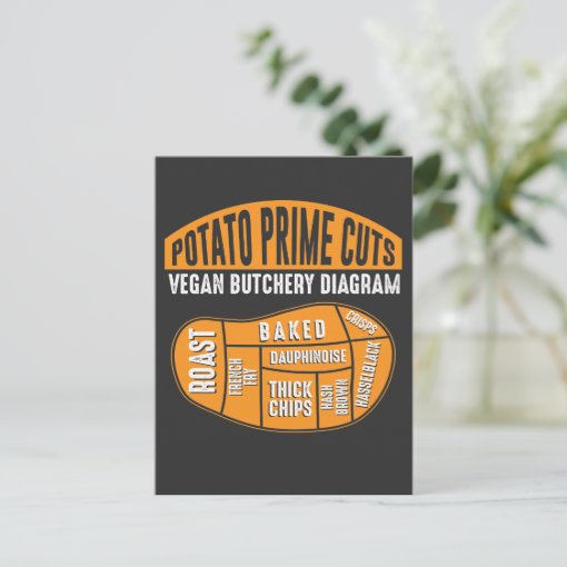Potato Prime Cuts - Funny Vegan Butchery Diagram Postcard | Zazzle
