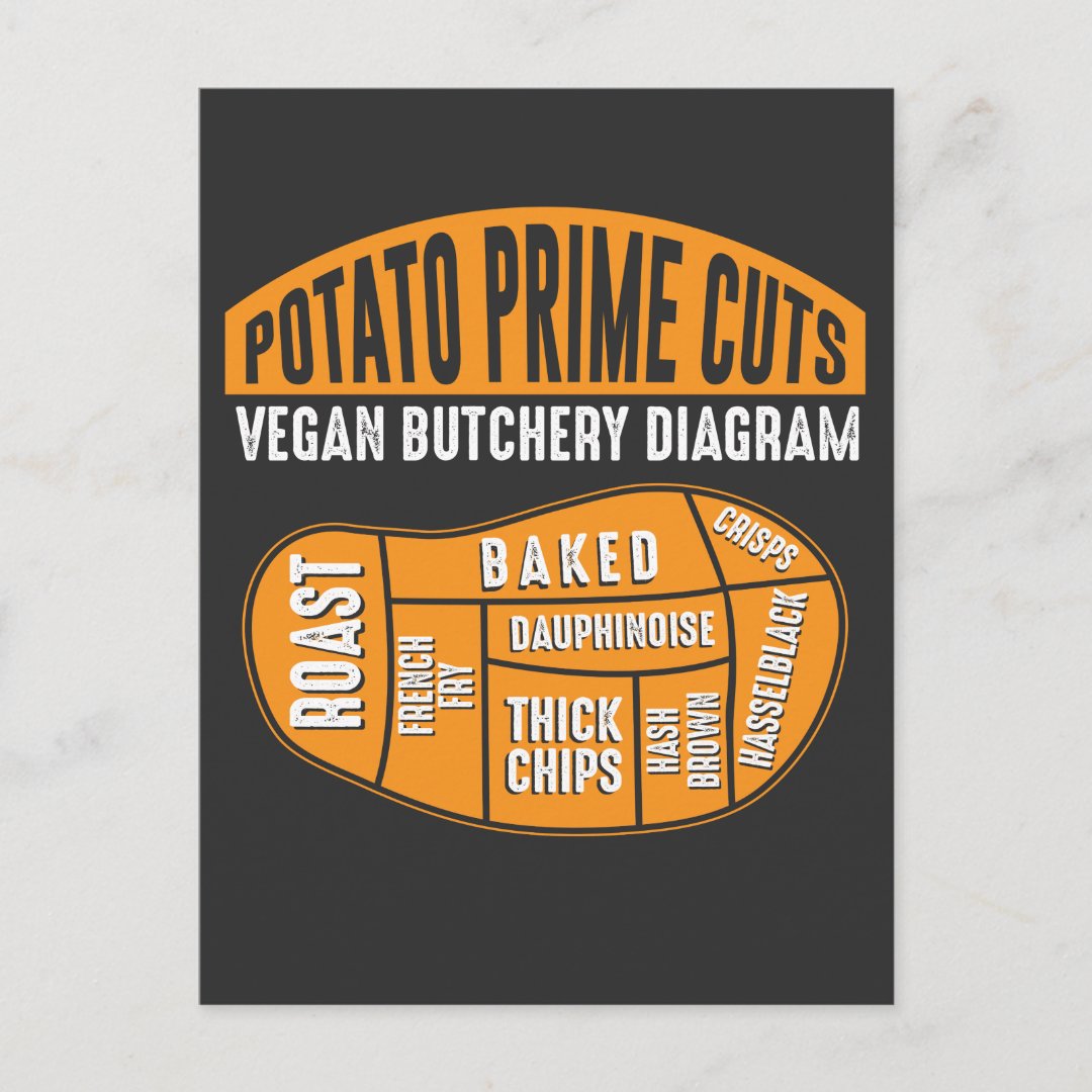Potato Prime Cuts - Funny Vegan Butchery Diagram Postcard | Zazzle