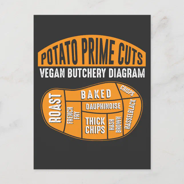 Potato Prime Cuts - Funny Vegan Butchery Diagram Postcard | Zazzle