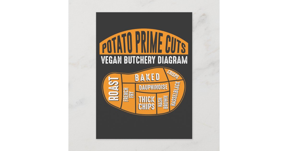Potato Prime Cuts - Funny Vegan Butchery Diagram Postcard | Zazzle