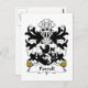 Powell Family Crest Postcard | Zazzle