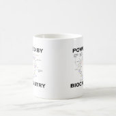 Powered By Biochemistry (Krebs Cycle) Coffee Mug | Zazzle