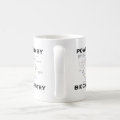 Powered By Biochemistry (Krebs Cycle) Coffee Mug | Zazzle