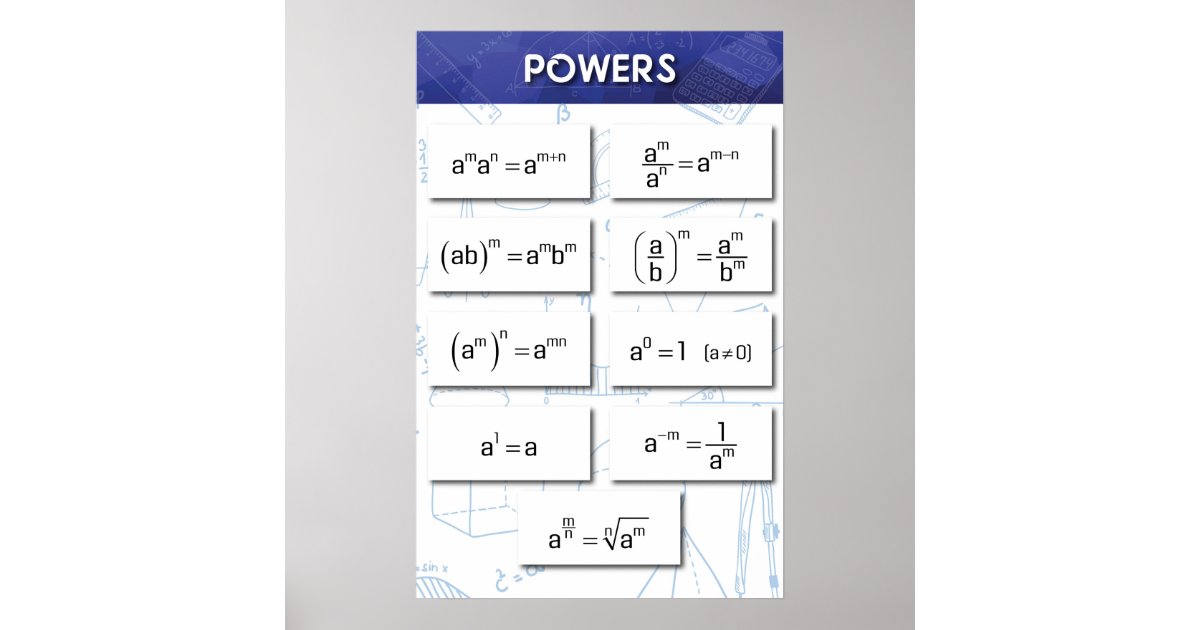 Powers Poster | Zazzle
