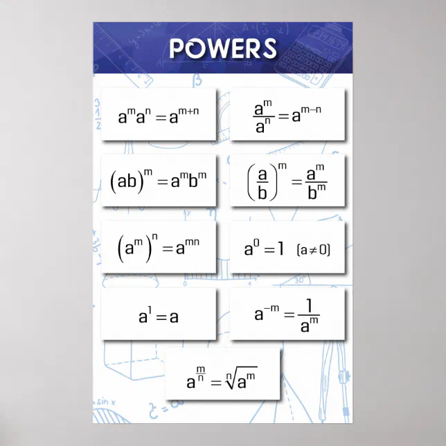 Powers Poster | Zazzle