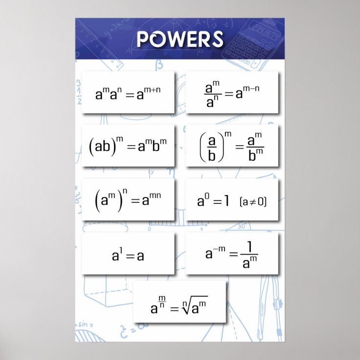Powers Poster | Zazzle