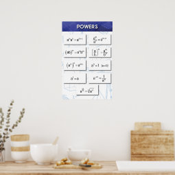 Powers Poster | Zazzle