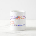PowerShell Coffee script mug | Zazzle