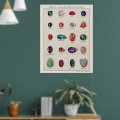 Precious and Semiprecious Stones Poster | Zazzle