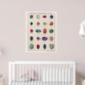 Precious and Semiprecious Stones Poster | Zazzle