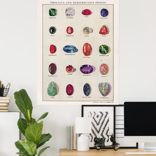 Precious and Semiprecious Stones Poster | Zazzle